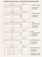 A Guide to Godbolé Gear Wallets – Godbole Gear